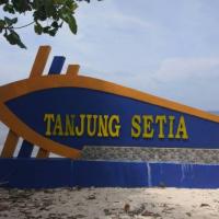 Potensi Pasar Properti di Desa Tanjung Setia, Provinsi Lampung pada ...