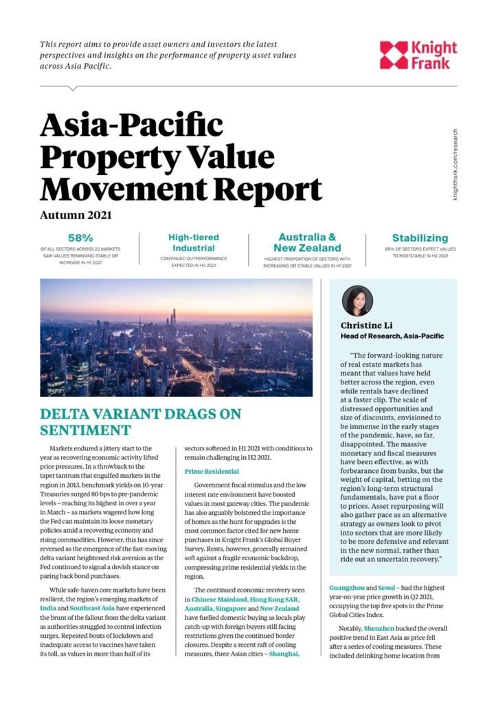 APAC Value Movement Report | KF Map – 印度尼西亚房地产和基础设施的数字地图